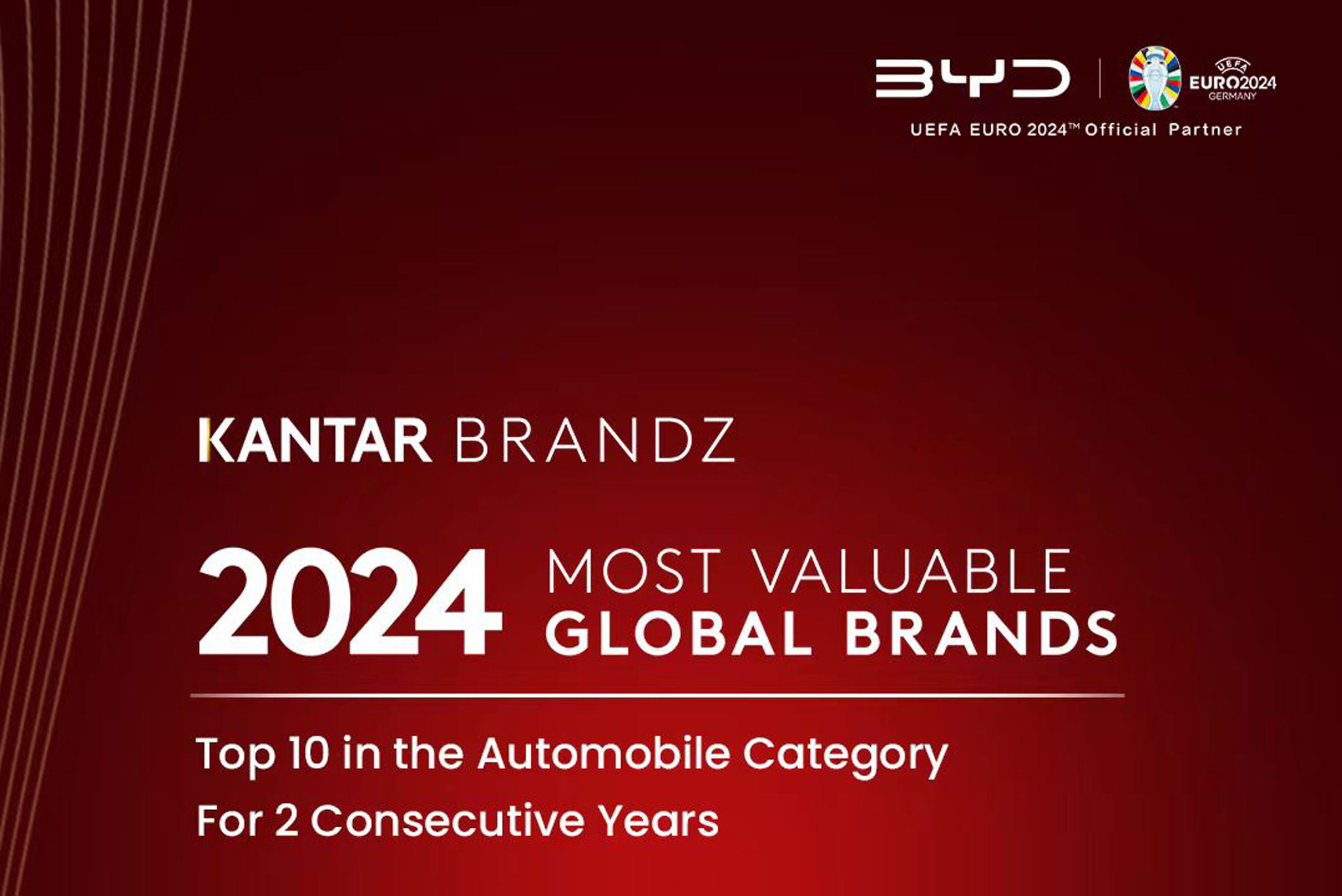 BYD se sitúa entre las 10 primeras marcas mundiales de automóviles en el informe Kantar BrandZ ...