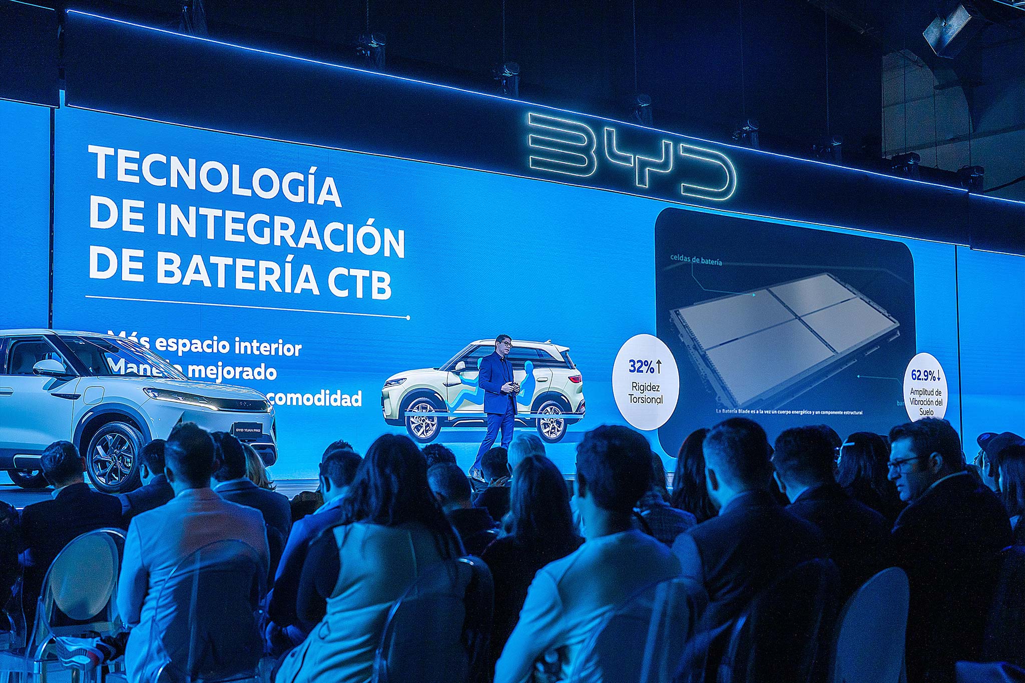 BYD YUAN PRO hace su gran entrada a México - BYD-Bolivia